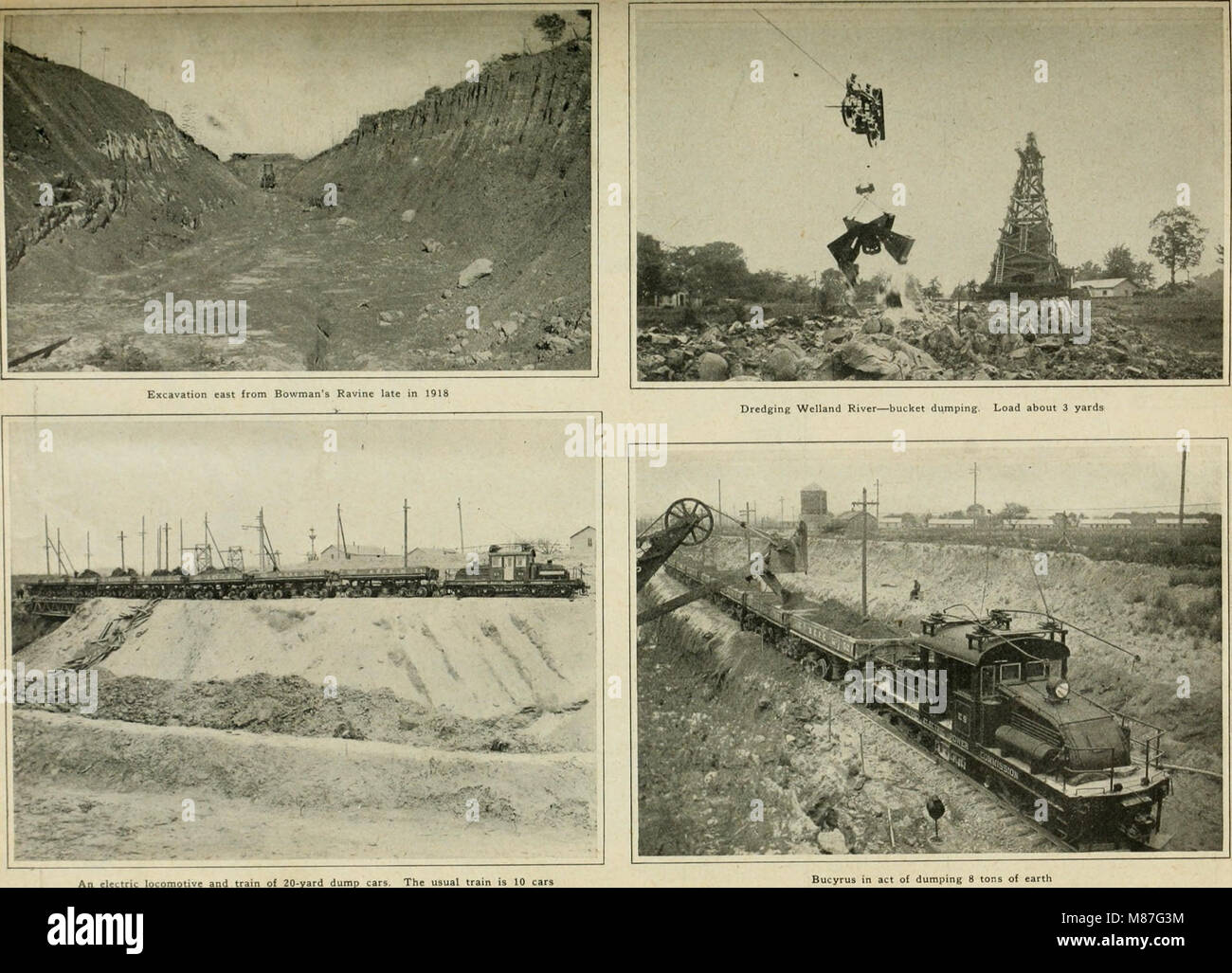 The 1919 edition of *Electrical News and Engineering* covers advances ...