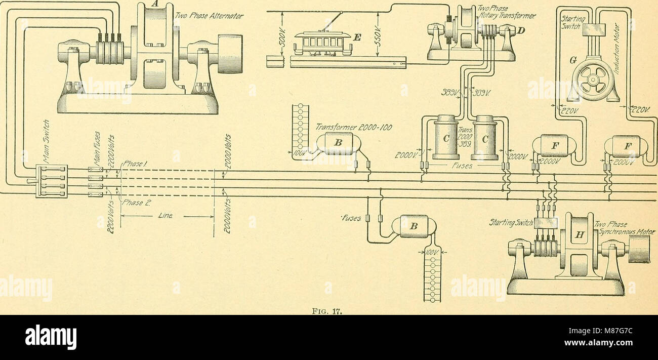 Electric Engineering, published in 1902, covers the principles ...