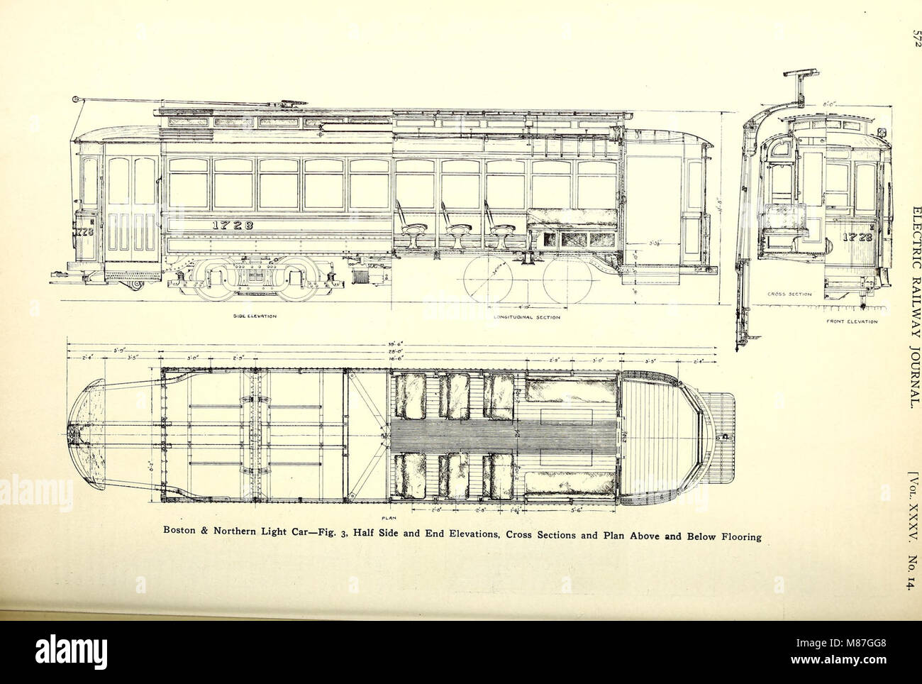 The 1910 edition of the Electric Railway Journal covers technological ...