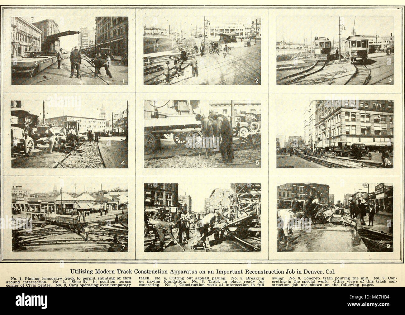 The Electric Railway Journal from 1919 covers the development ...