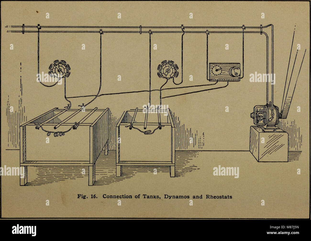 Electroplating; a treatise for the beginner and for the most ...