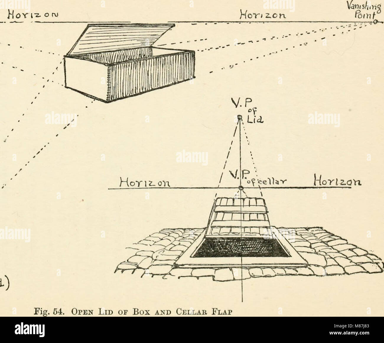 'Drawing for Beginners' (1920) is a practical guide designed to teach ...