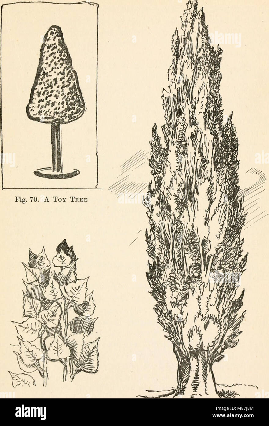 Published in 1920, this guide introduces basic drawing techniques for ...