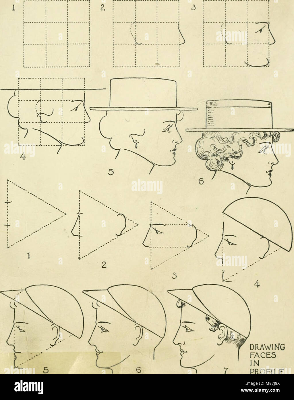 *Drawing Made Easy* (1921) is an instructional guide for young artists ...