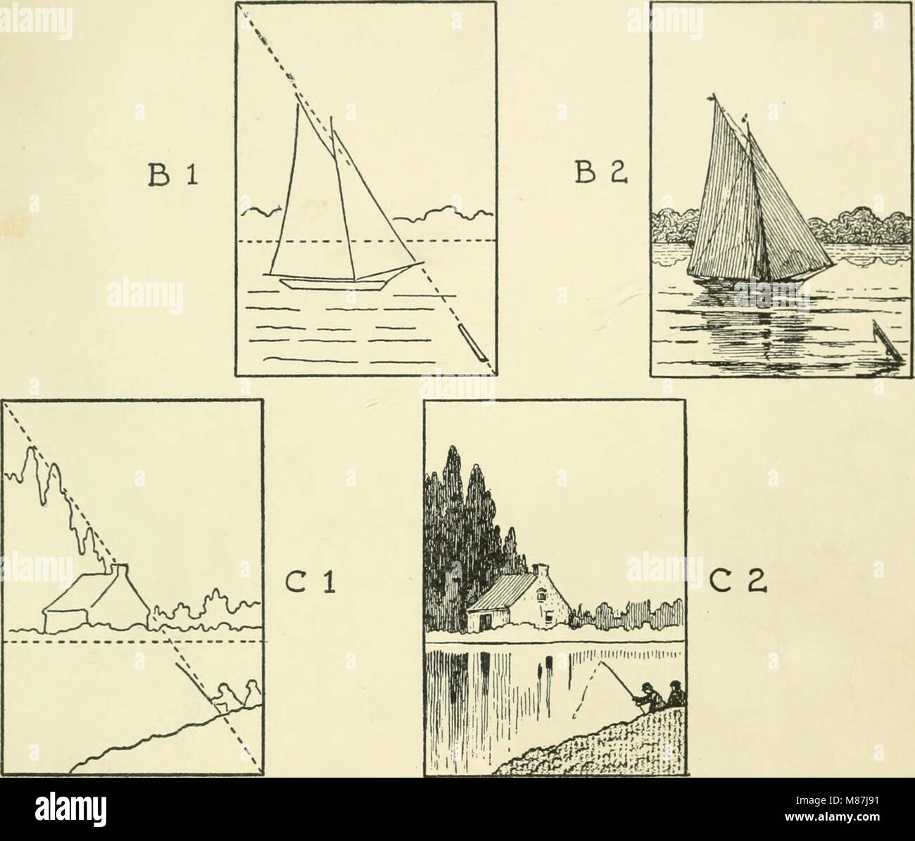 'Drawing Made Easy' (1921) is a step-by-step guide for young artists ...