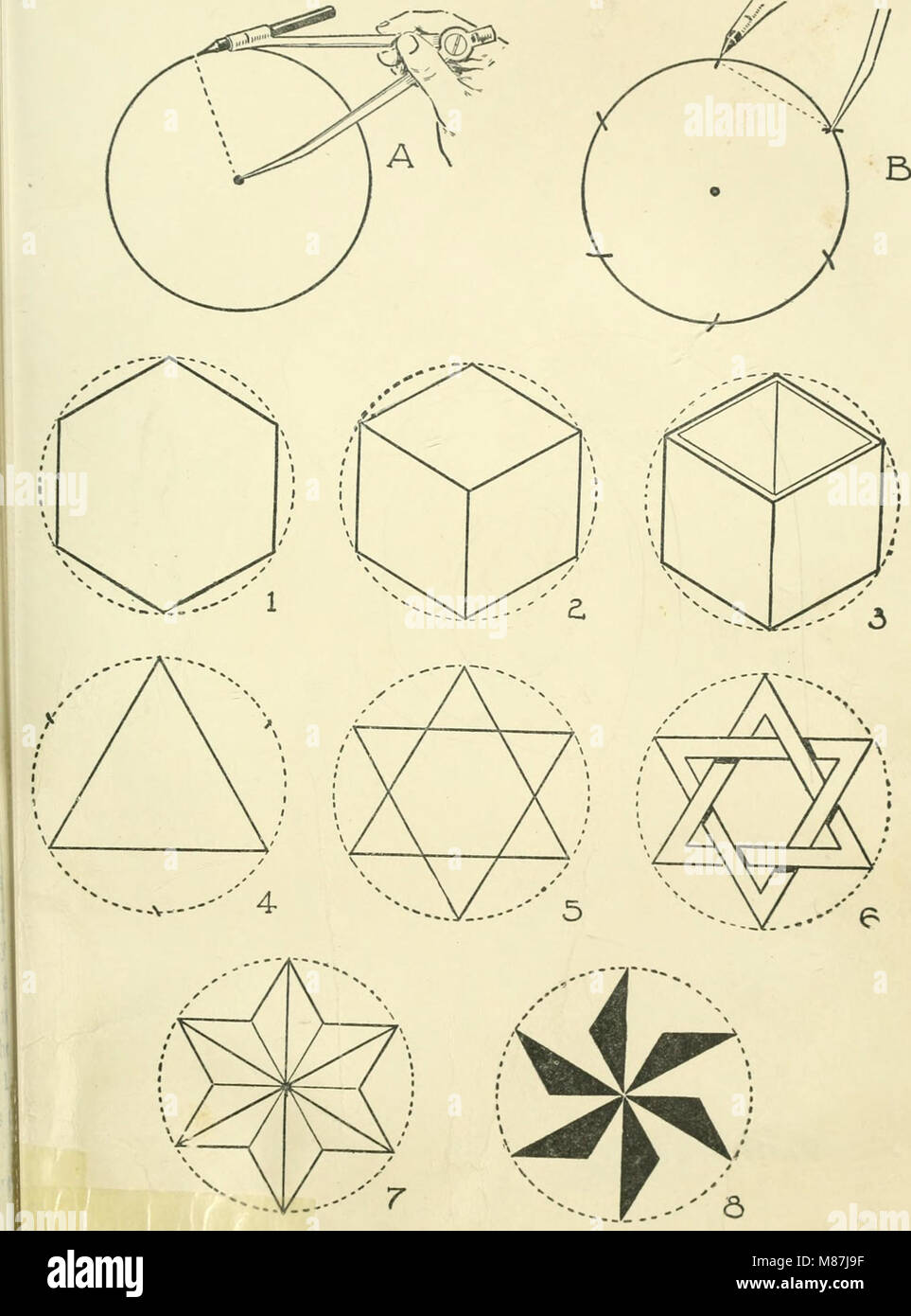 *Drawing Made Easy* (1921) is a practical guide for young artists ...