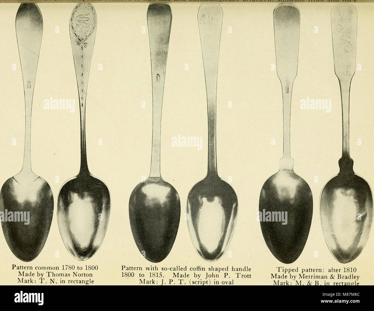 Early silver of Connecticut and its makers (1913) (14586850989 Stock ...