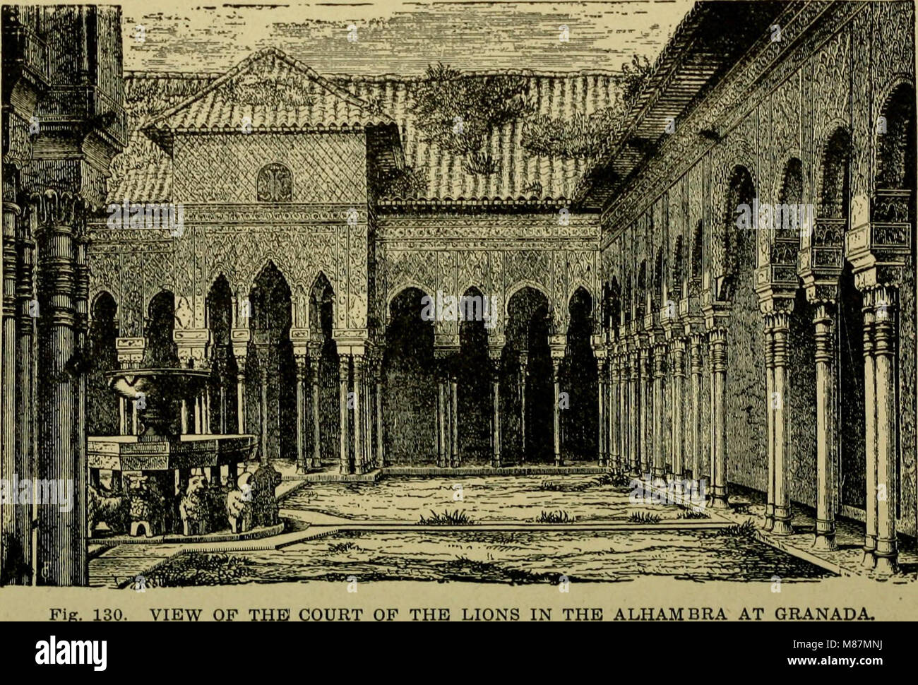 'Easy Steps in Architecture and Architectural Drawing' (1915) provides ...