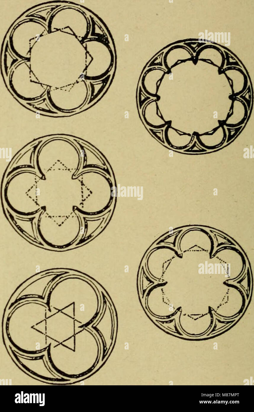 Easy steps in architecture and architectural drawing (1915 ...
