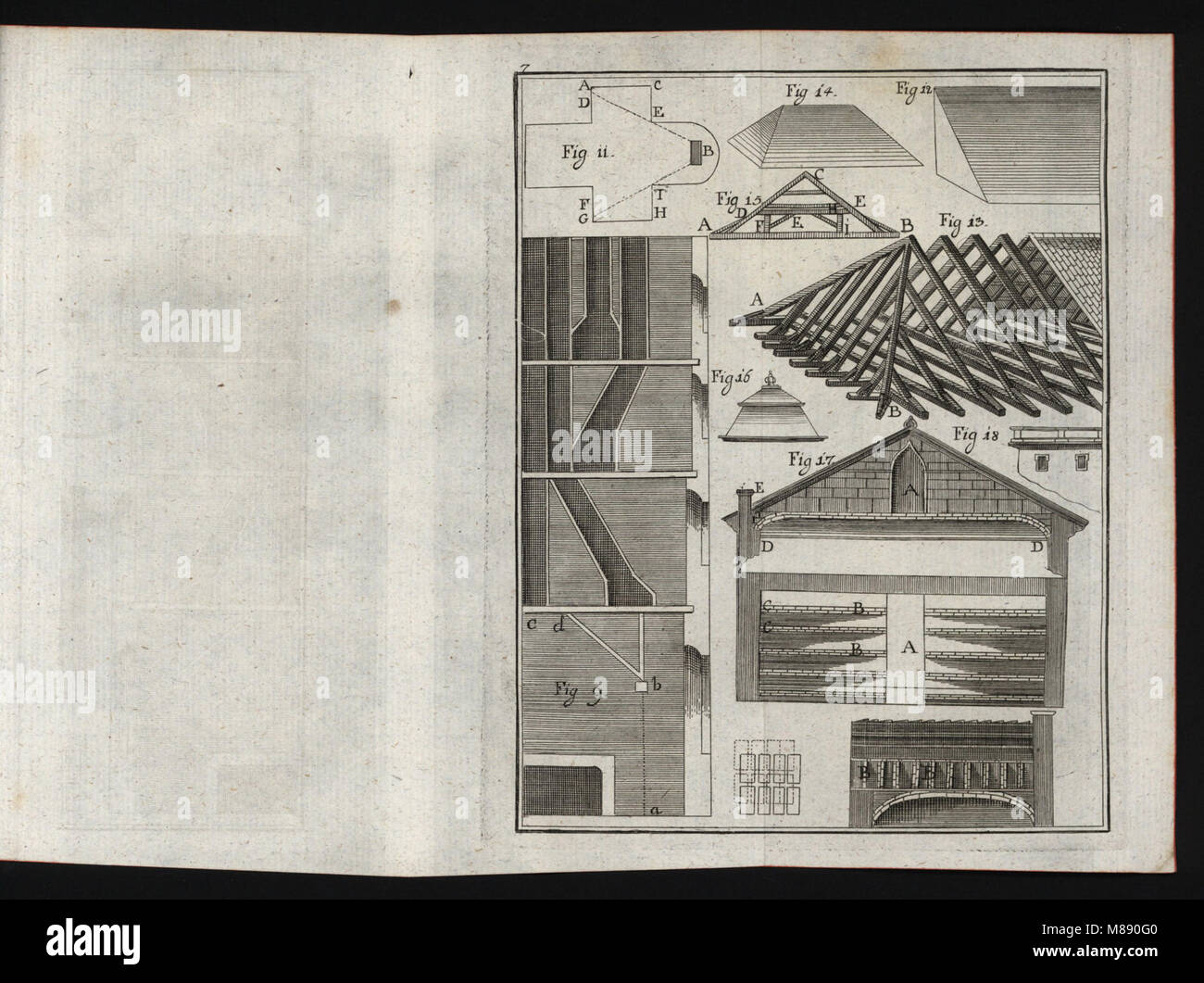 This work (1772) outlines elements of civil architecture used by the ...