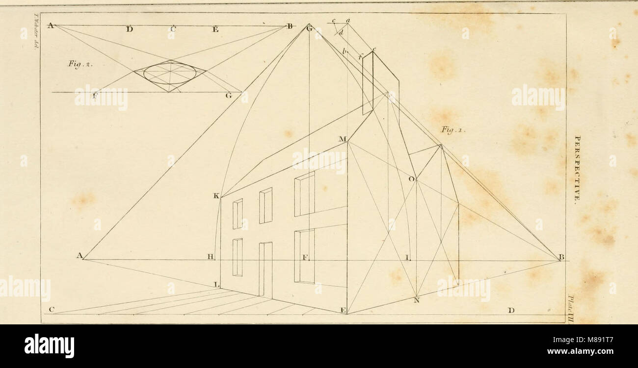 Elements of science and art - being a familiar introduction to natural ...