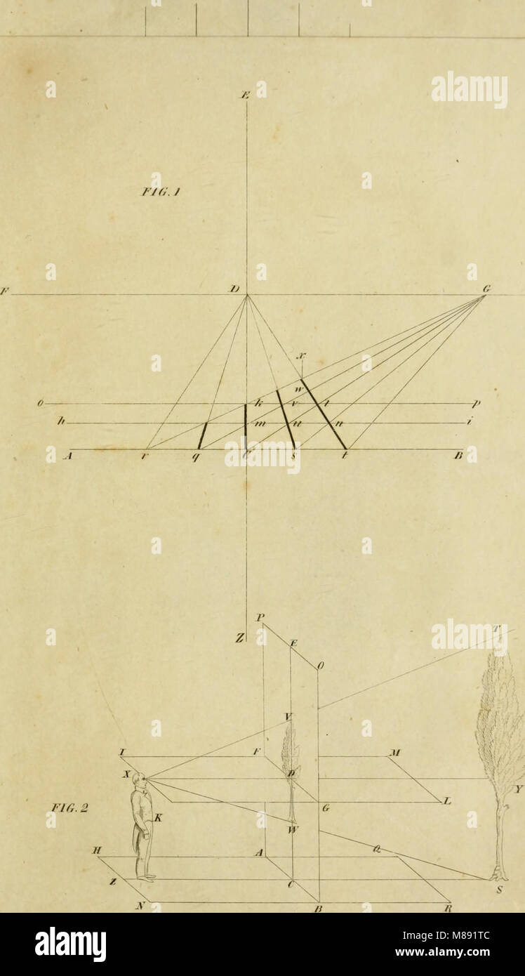 This 1829 work explores the foundational principles of technology ...