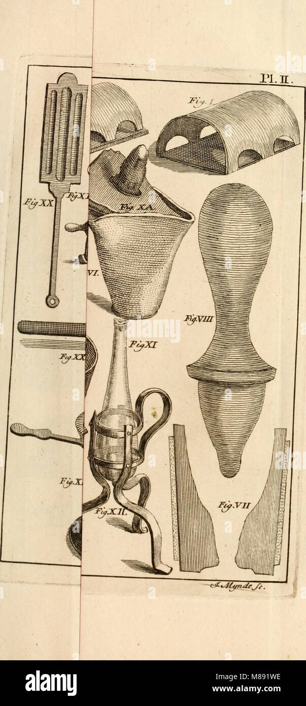 Metallurgical assaying hi-res stock photography and images - Alamy