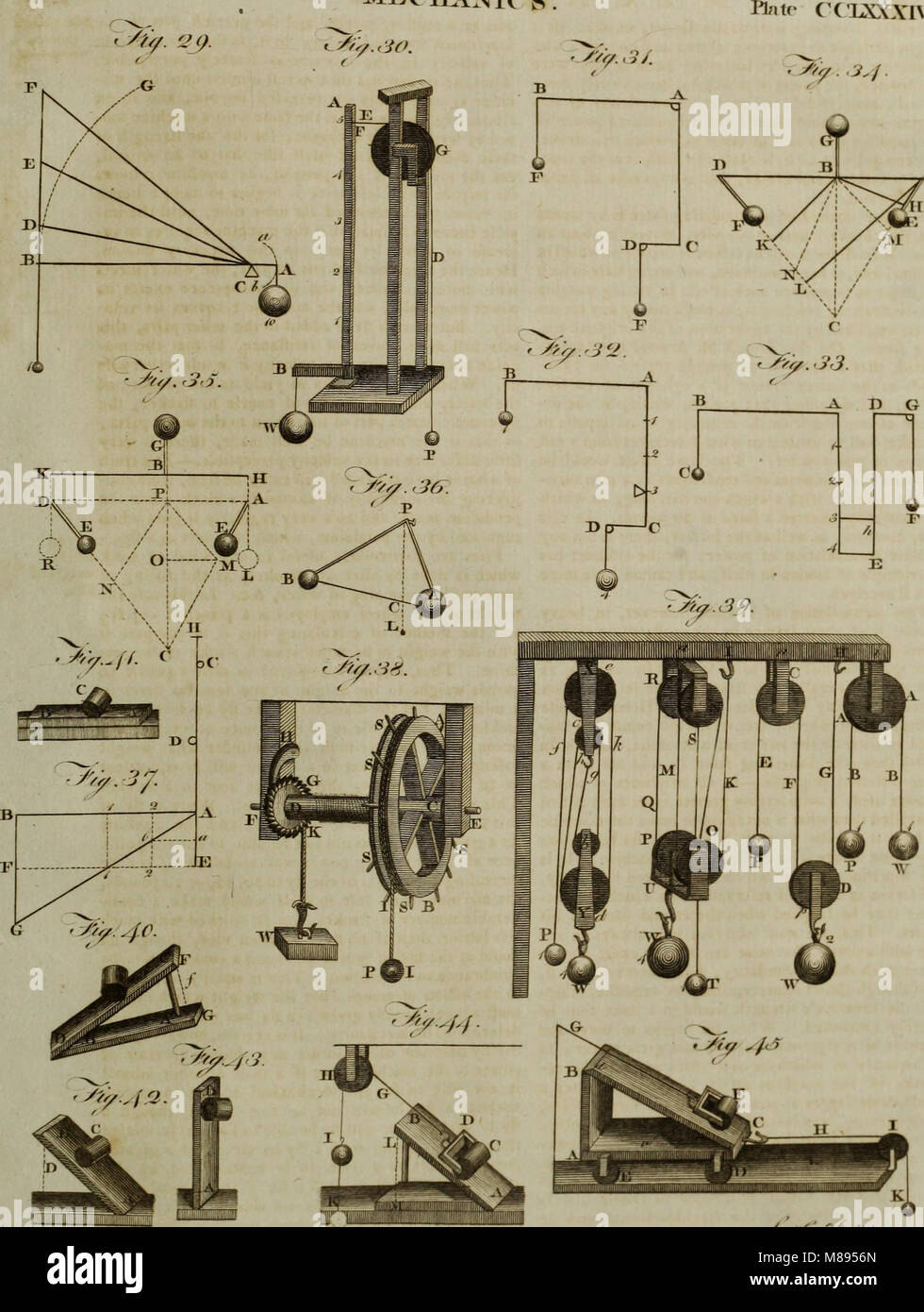 The 'Encyclopaedia' is a comprehensive dictionary covering a broad ...