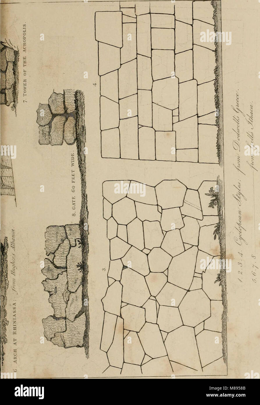 Encyclopedia of antiquities - and elements of archaeology, classical ...