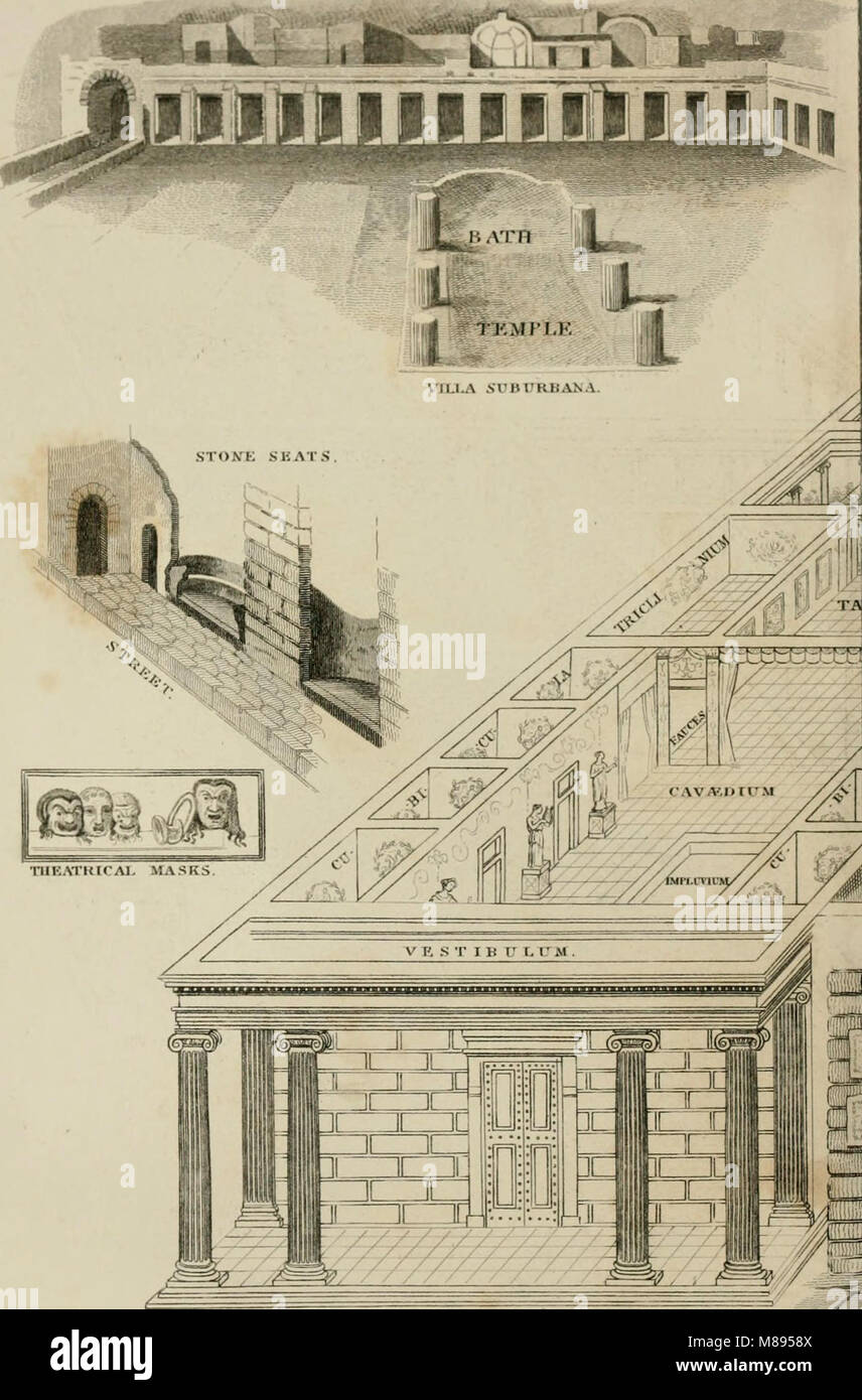 The 1843 'Encyclopedia of Antiquities' covers a wide range of topics in ...