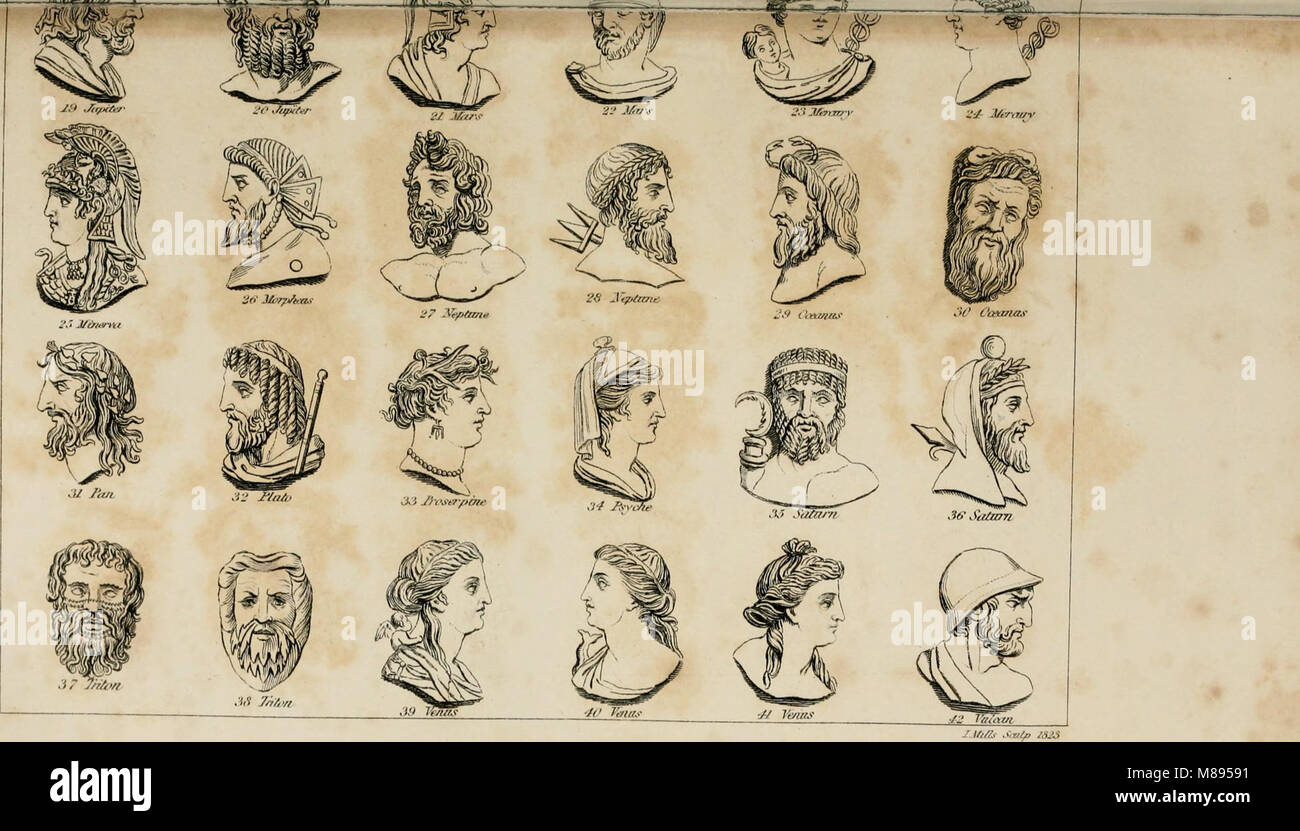 Encyclopedia of antiquities - and elements of archaeology, classical ...