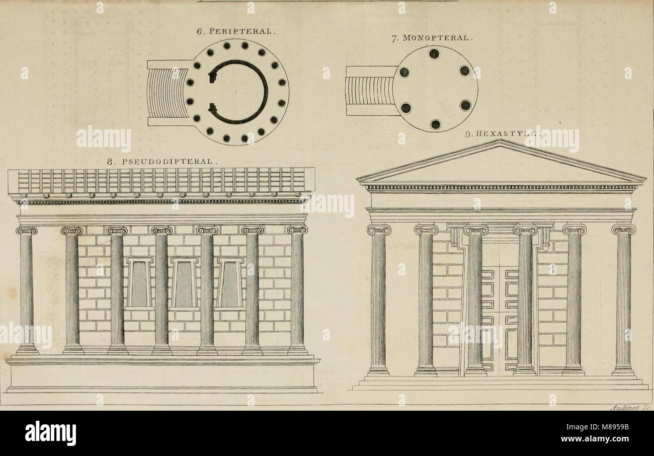Encyclopedia of antiquities - and elements of archaeology, classical ...