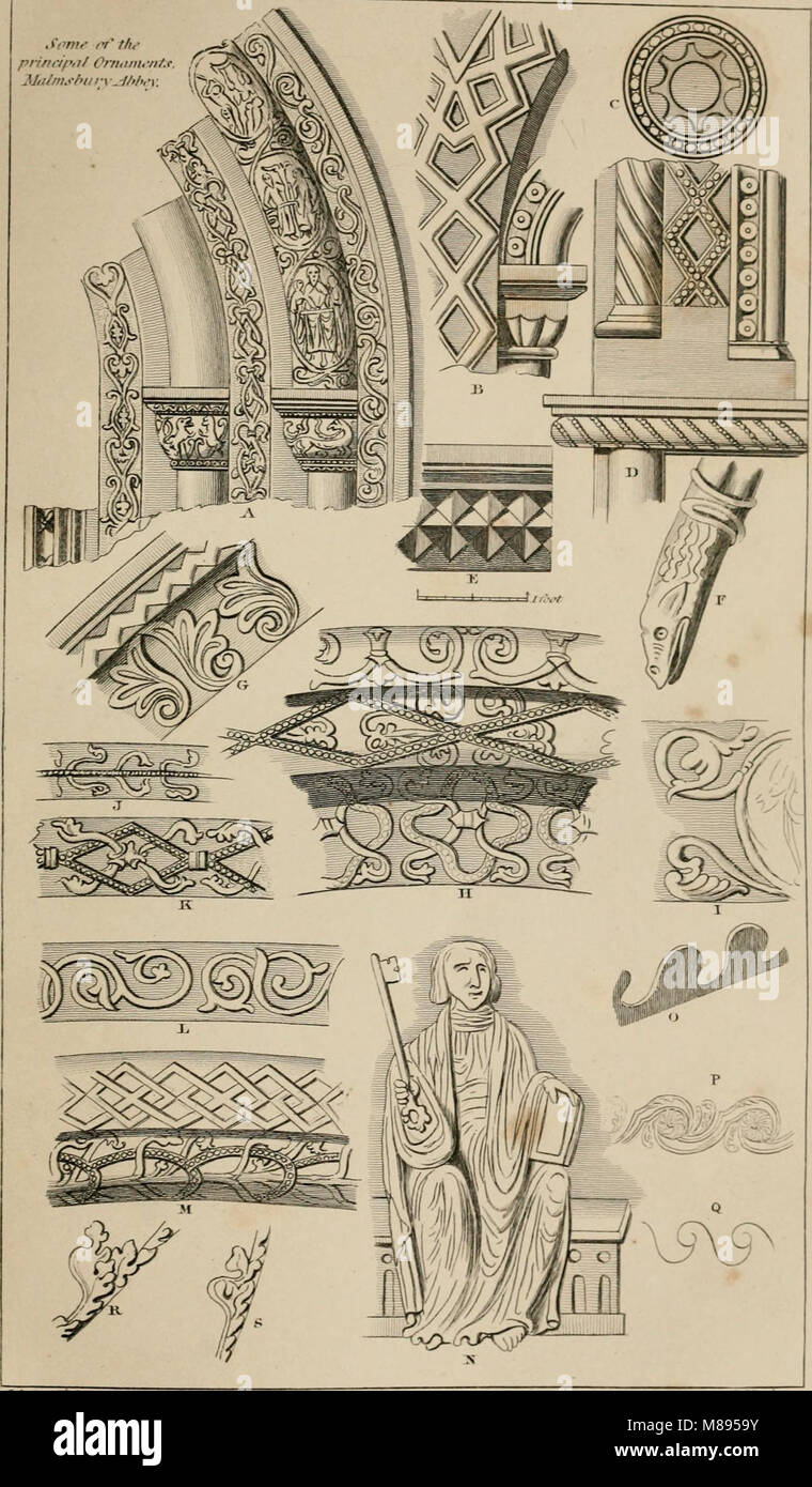 Encyclopedia of antiquities - and elements of archaeology, classical ...