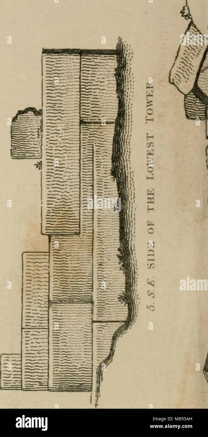 Encyclopedia of antiquities - and elements of archaeology, classical ...