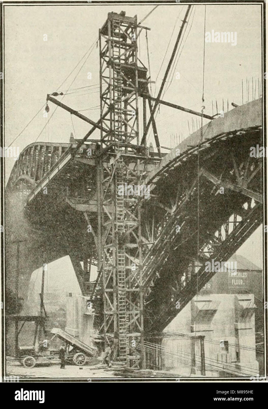 'Engineering and Contracting' (1909) is a publication focused on ...