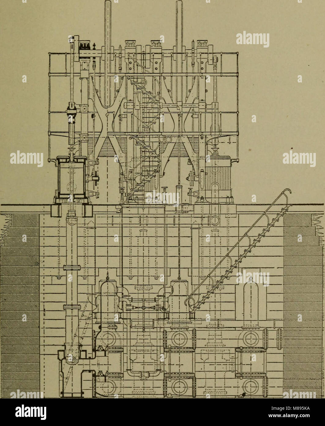 This 1901 publication outlines both the practical and theoretical ...