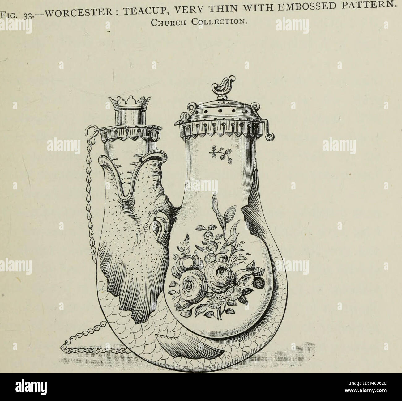 'English Porcelain' (1894) provides a detailed guide to porcelain made ...