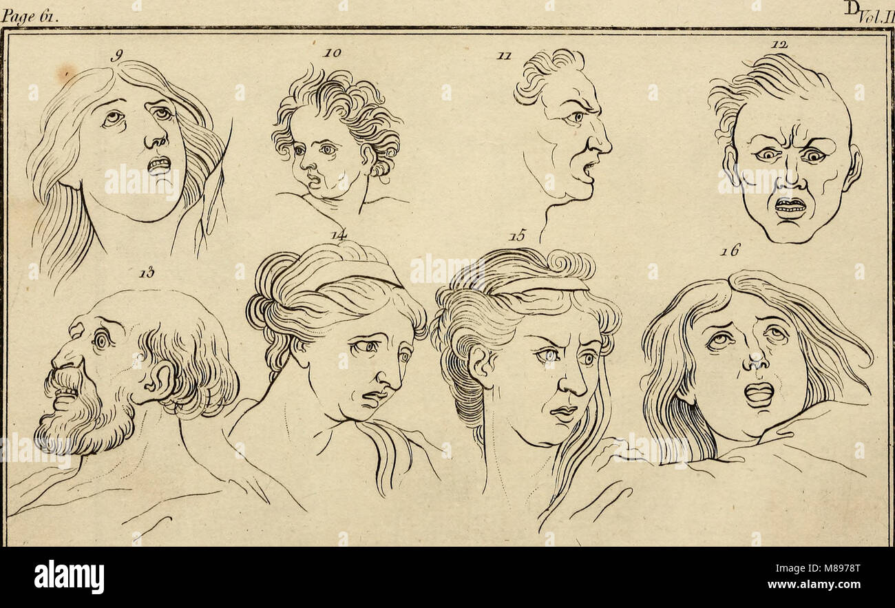 Published in 1797, this work explores the science of physiognomy, the ...