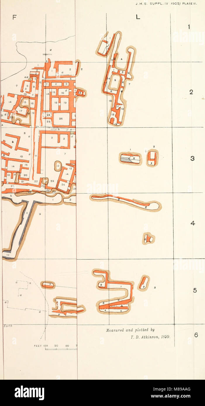 Excavations phylakopi in melos 1904 hi-res stock photography and images ...