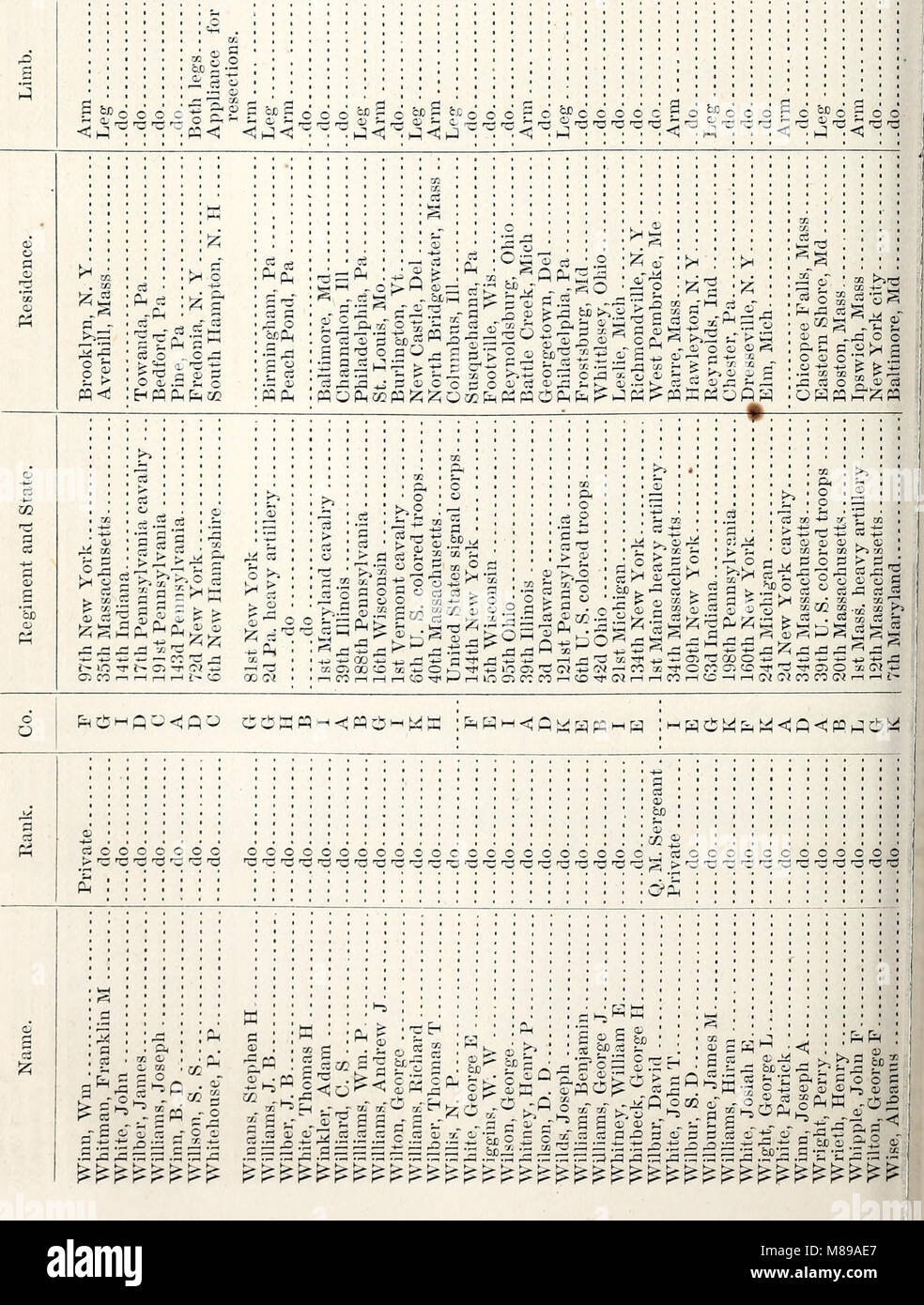 Executive documents printed by order of the House of Representatives ...