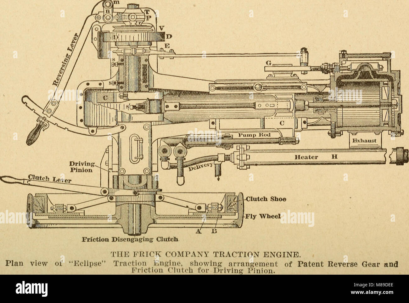 'Farm Engines and How to Run Them' (1910) is a practical guide for ...