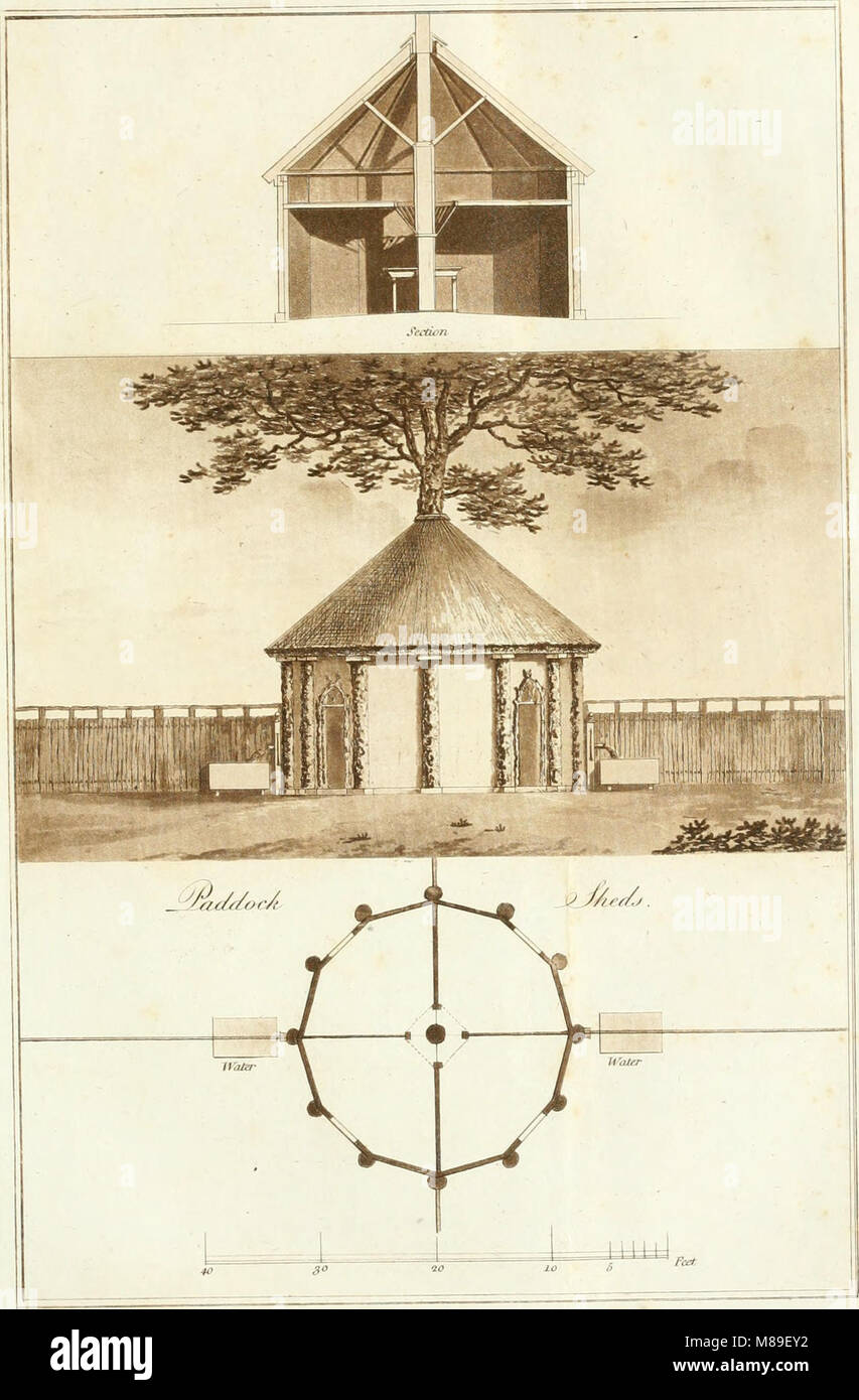 Improvements parks hi-res stock photography and images - Alamy