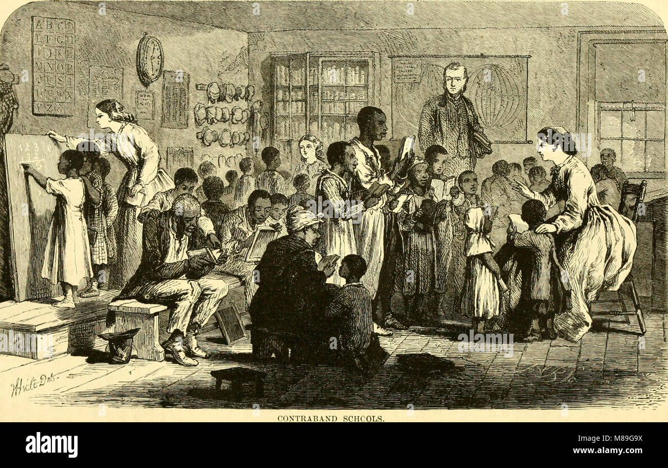 A historical overview of the United States, reflecting on its first ...