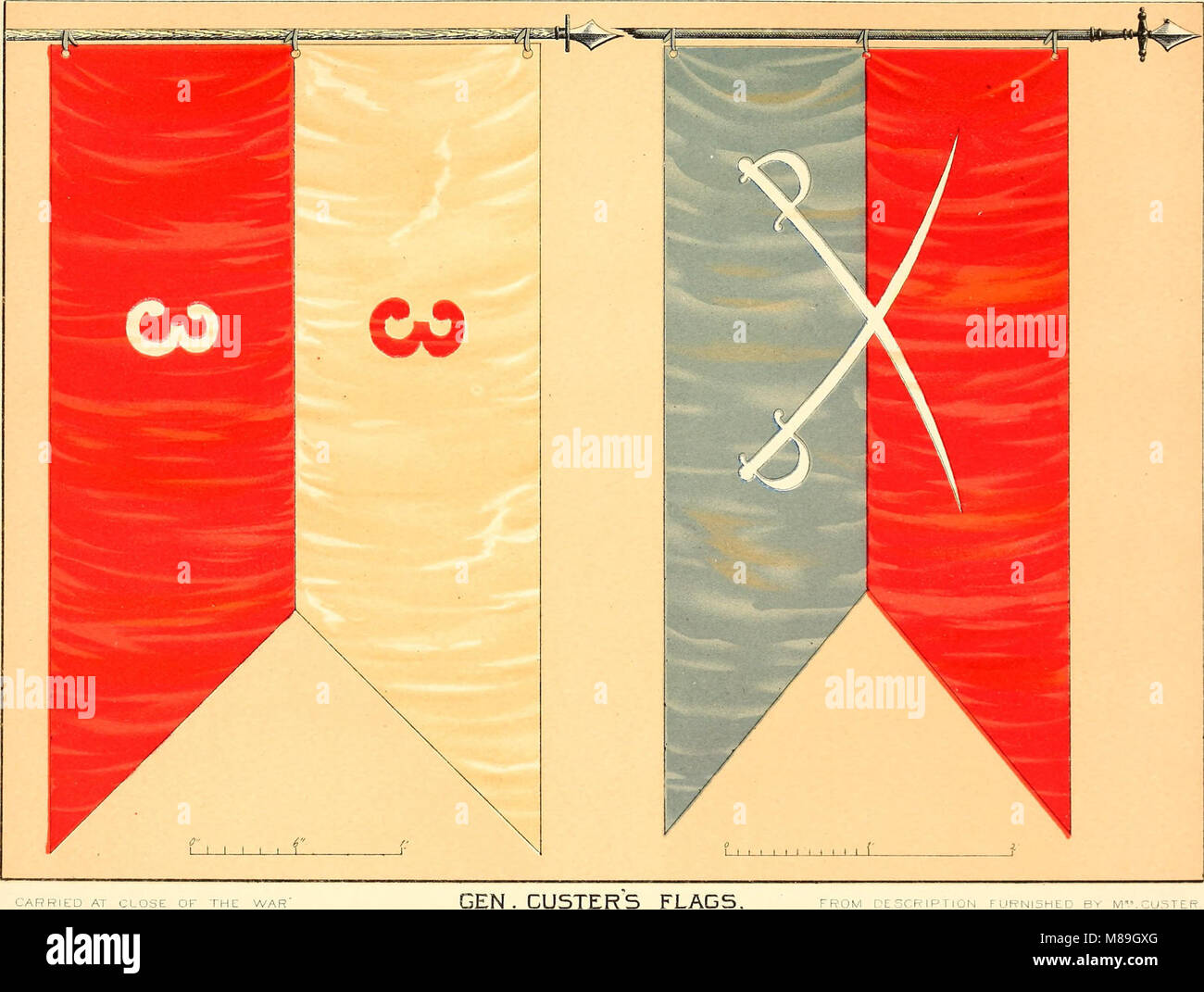 This 1887 work discusses the flags used by the United States Army ...