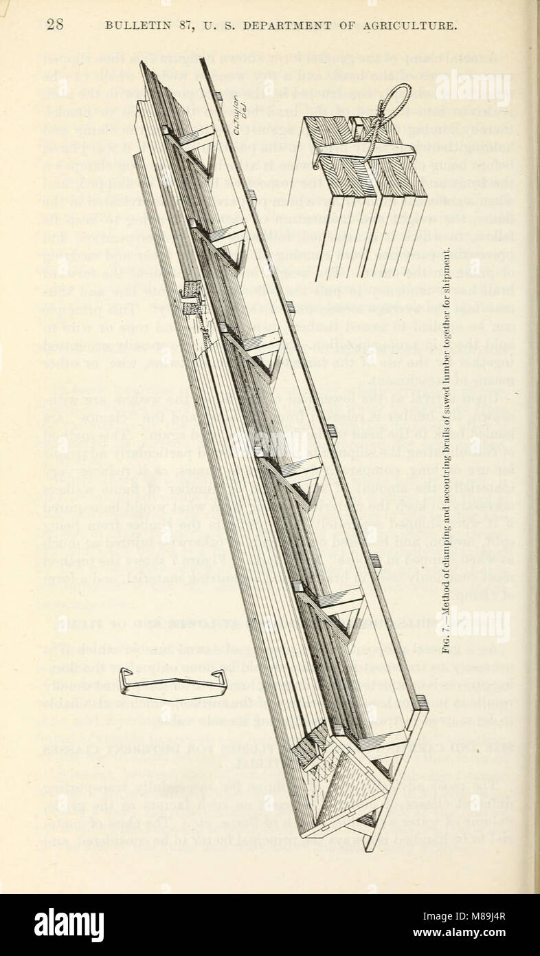 'Flumes and Fluming' (1914) is a work focused on the history and ...