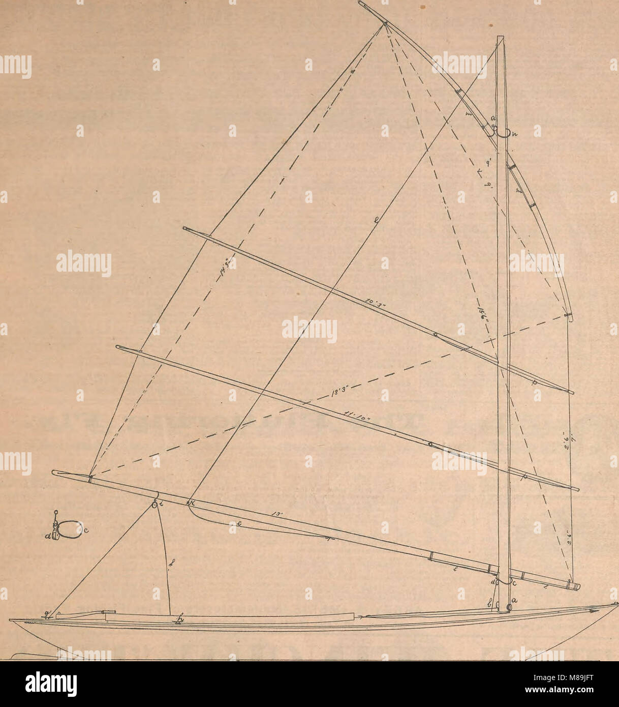 'Forest and Stream' (1886) is an American magazine that covers topics ...