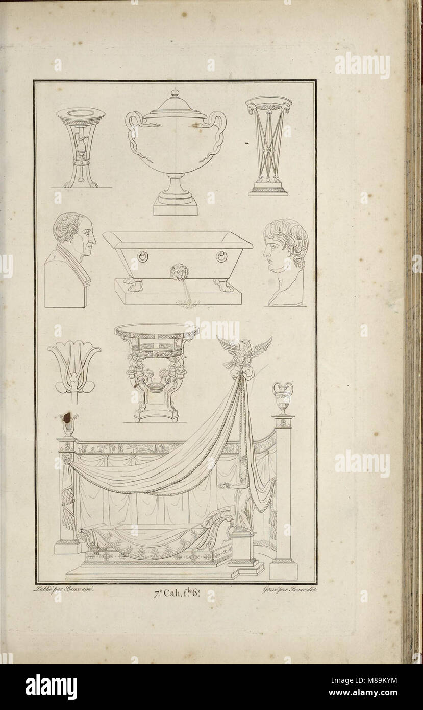 'Fragmens d'architecture, sculpture et peinture' (1797) examines the ...