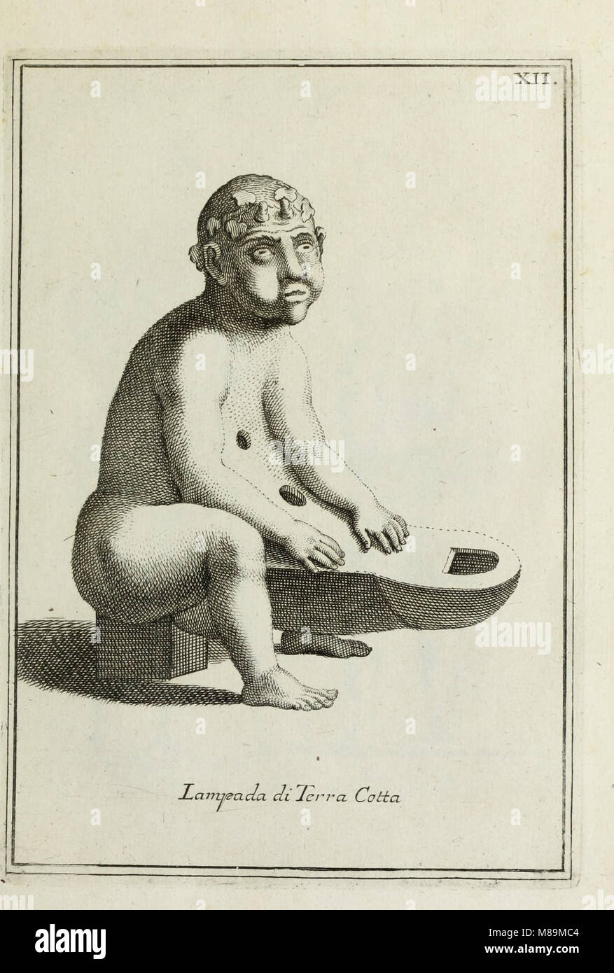 This 1754 work by Francisci Ficoroni discusses the scenic masks and ...