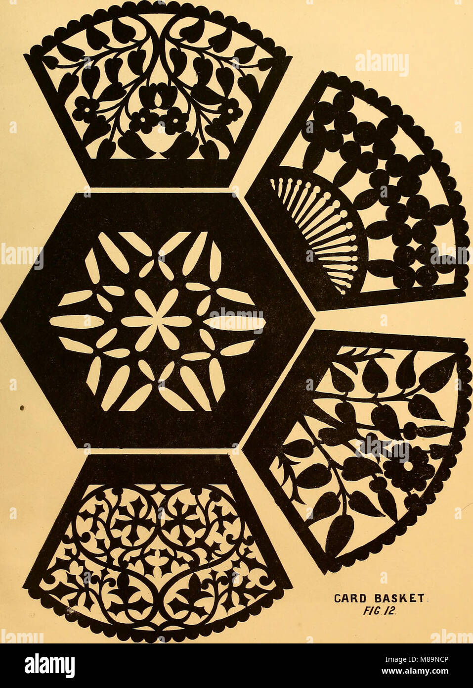 Fret cutting and perforated carving, with practical instructions (1870 ...