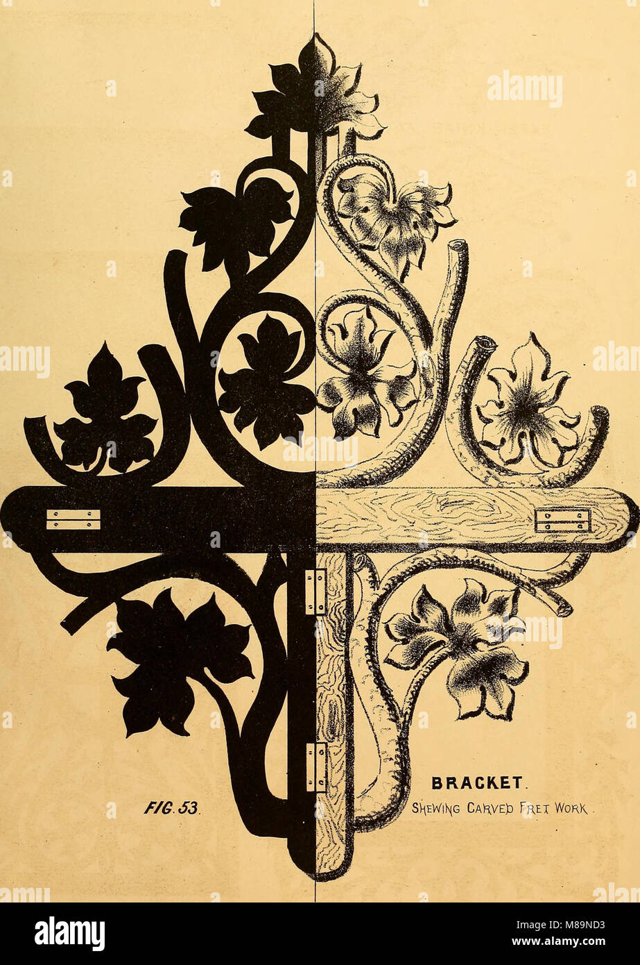 Fret cutting and perforated carving, with practical instructions (1870 ...