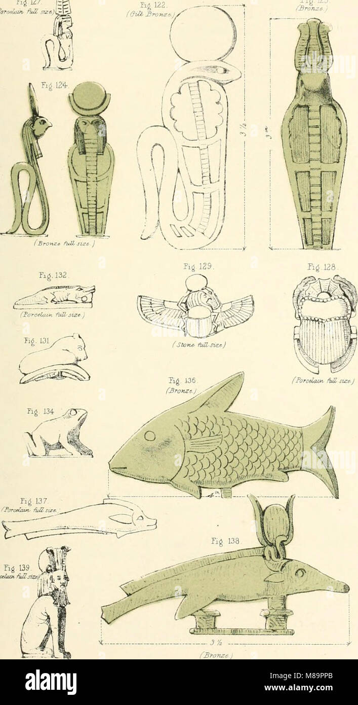 The 1842 *Gallery of Antiquities* features selected artifacts from the ...