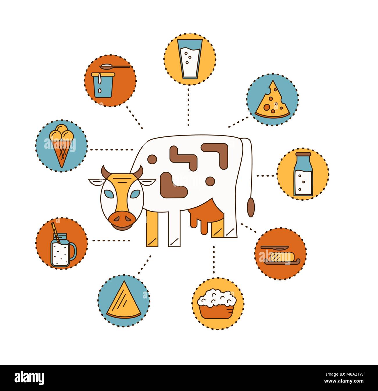 Dairy Sign Stock Photos & Dairy Sign Stock Images - Alamy