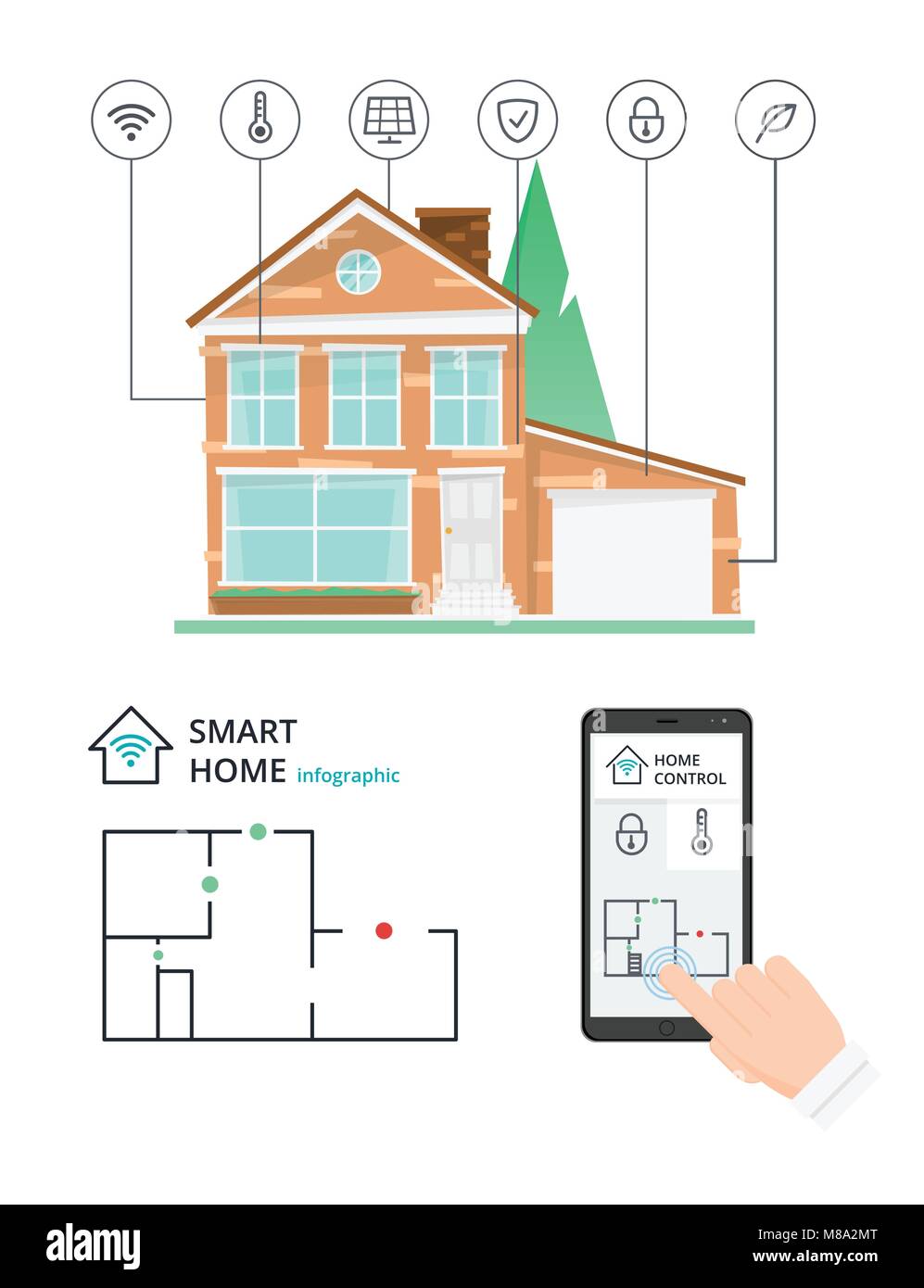 Smart home control by smartphone technology Stock Vector Image & Art ...