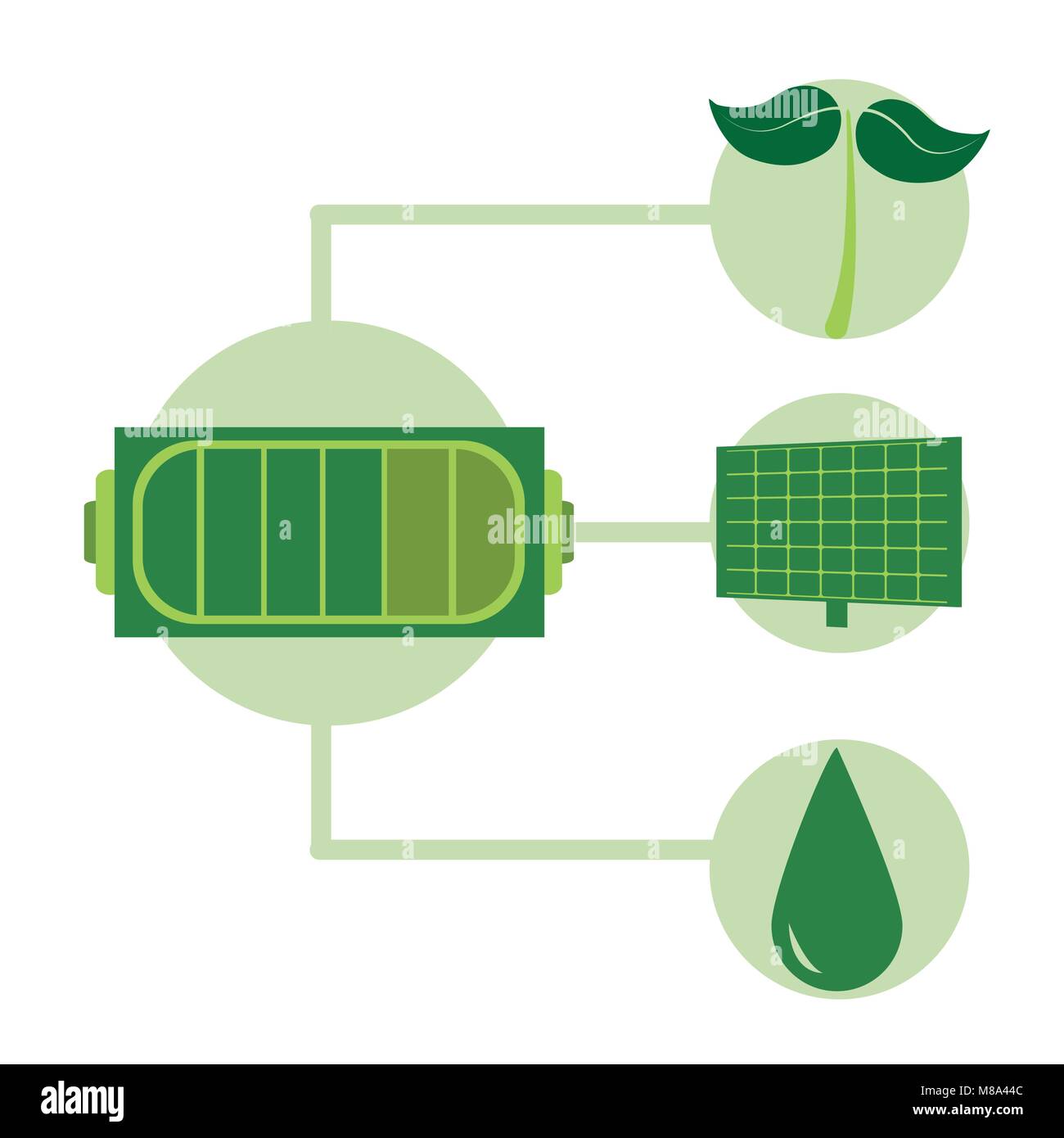 Green Energy Symbols High Resolution Stock Photography and Images - Alamy