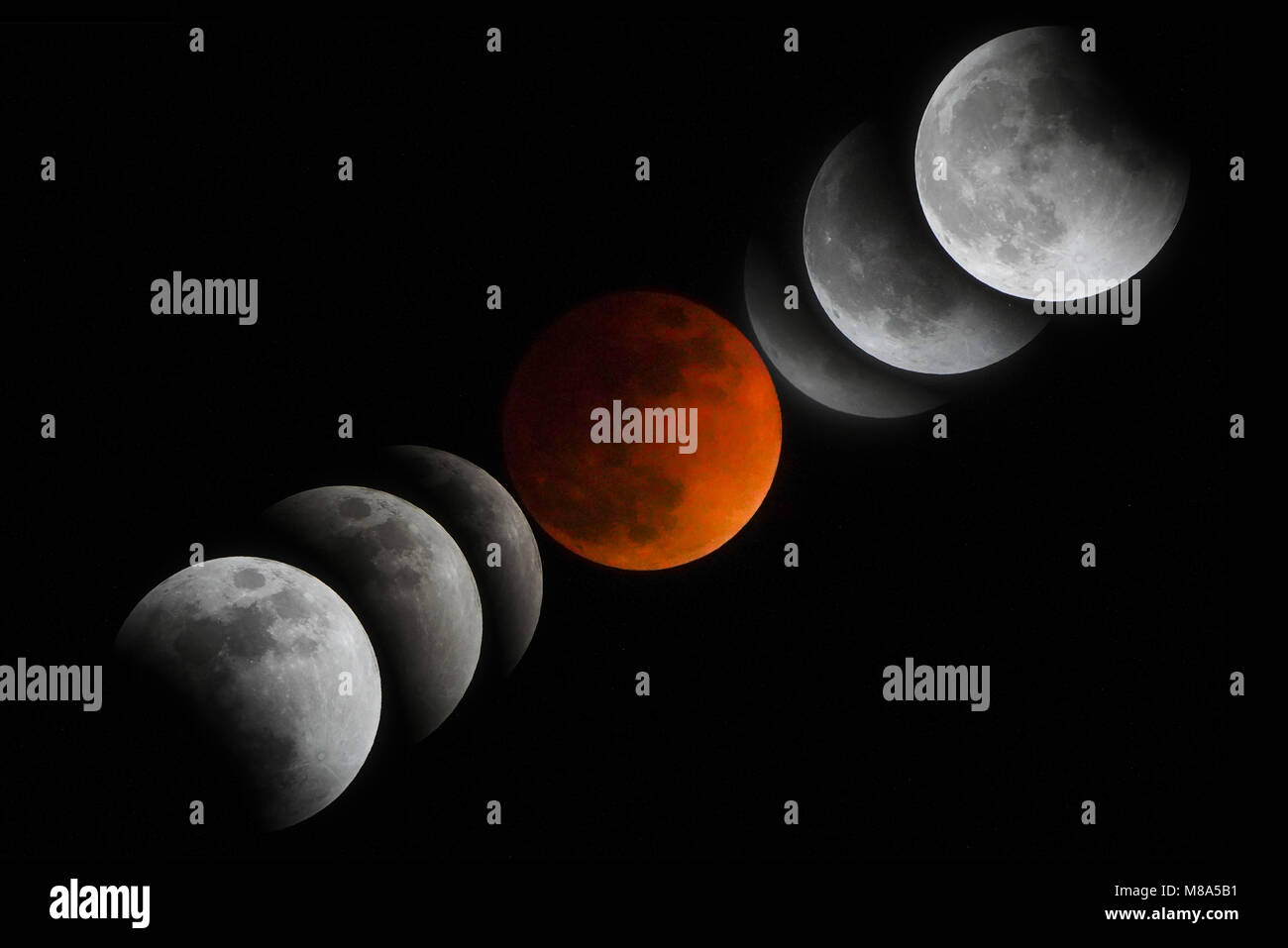Total lunar eclipse Stock Photo - Alamy