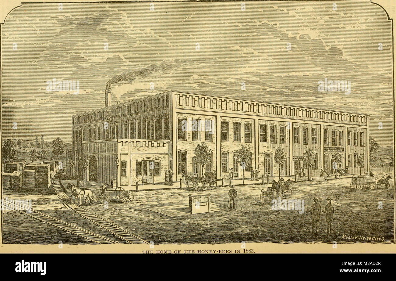 Gleanings in Bee Culture (1884) is a comprehensive guide to beekeeping ...