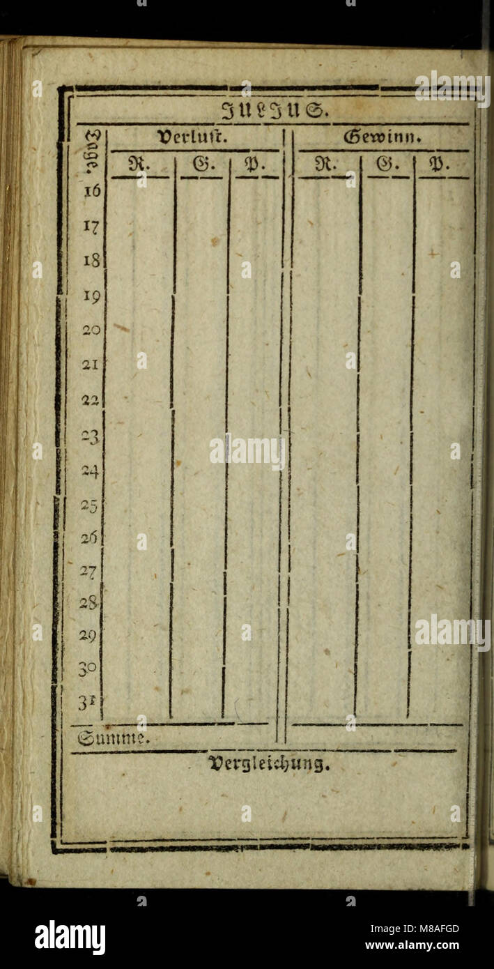 The 'Gothaischer Hofkalender' (1764) is a genealogical directory ...