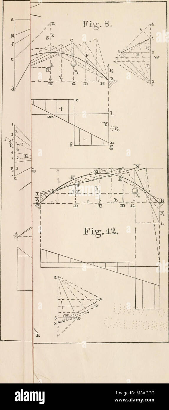 Graphics for engineers, architects, and builders; a manual for ...
