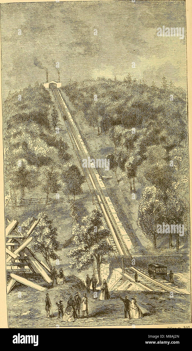 The 1864 'Guide-book of the Central Railroad of New Jersey' offers a ...