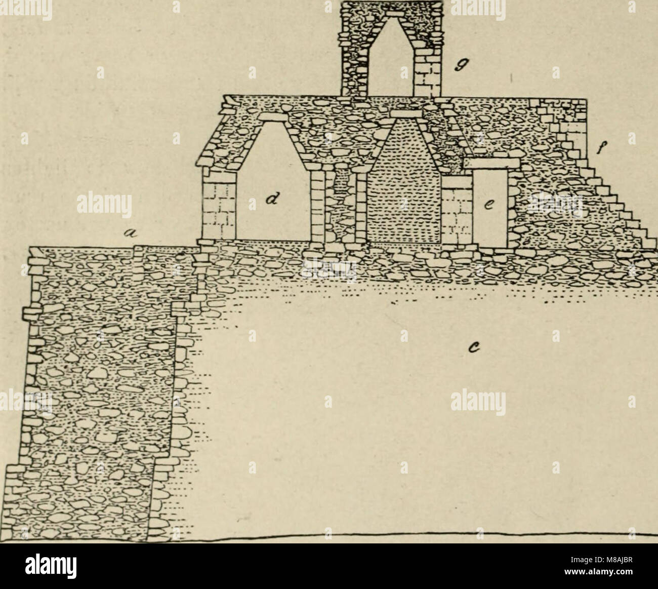 The *Guide Leaflet* (1901) serves as a practical reference providing ...